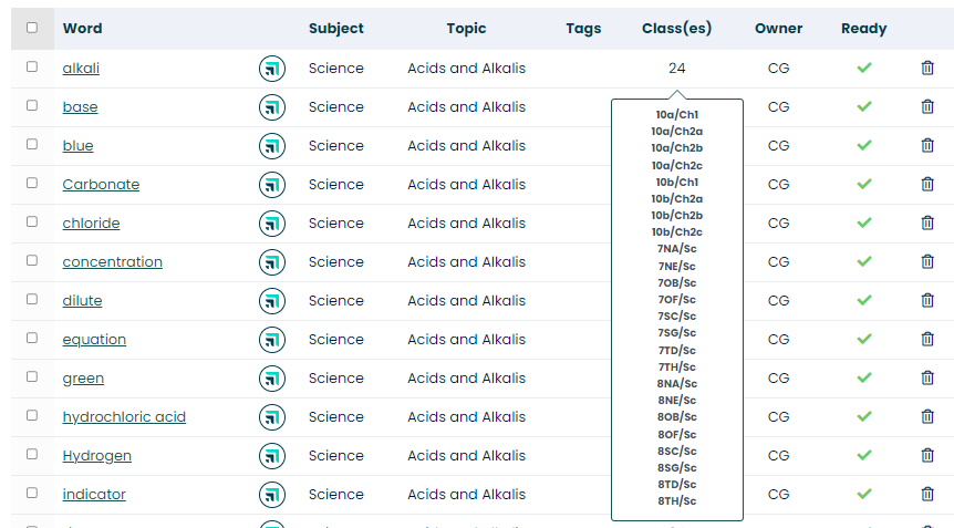 Using your curriculum map – Bedrock Learning Support Hub