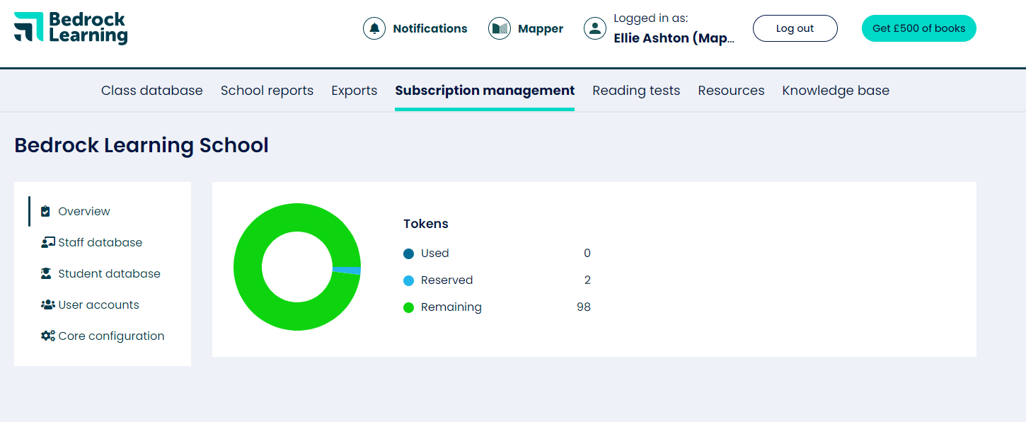 Tokens – Bedrock Learning Support Hub